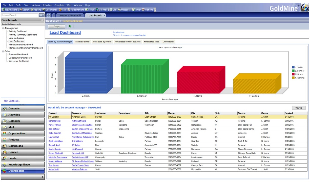 Introducing GMPE 9.0 - The GoldMine Compass